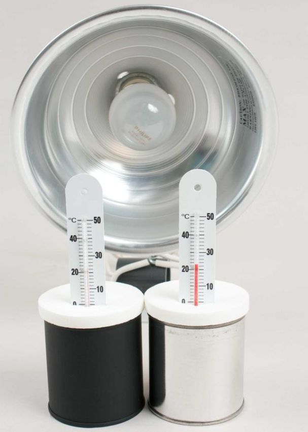 Science First Thermal Radiation