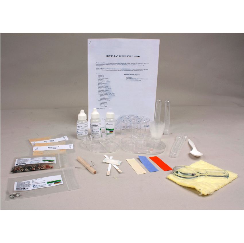 Science First How Clean Is The Soil