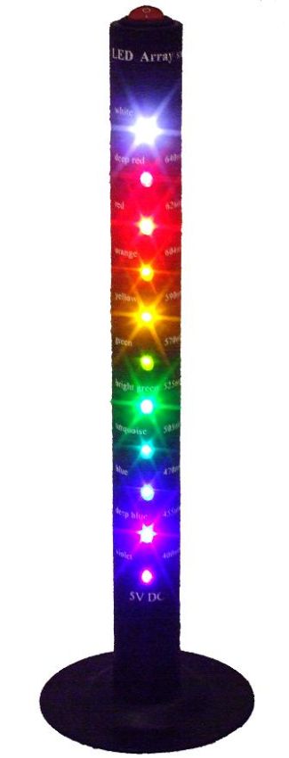 Science First LED Array.