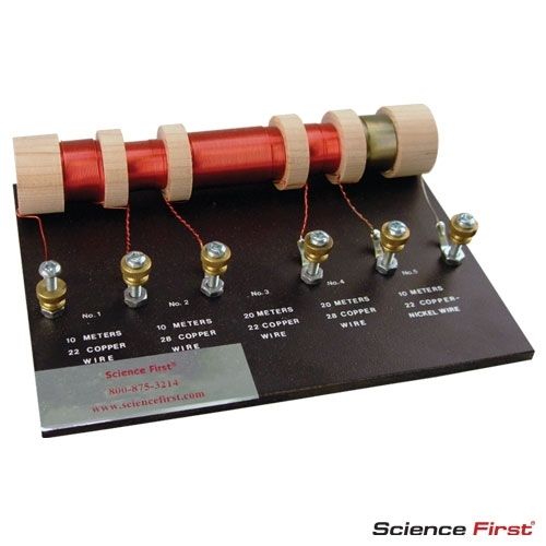 Science First Resistance Coils, Mounted.