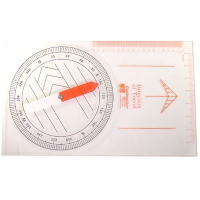 Science First Compass, Demonstration, Fieldmaster®