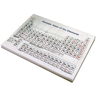 Science First Periodic Table Wall Chart.